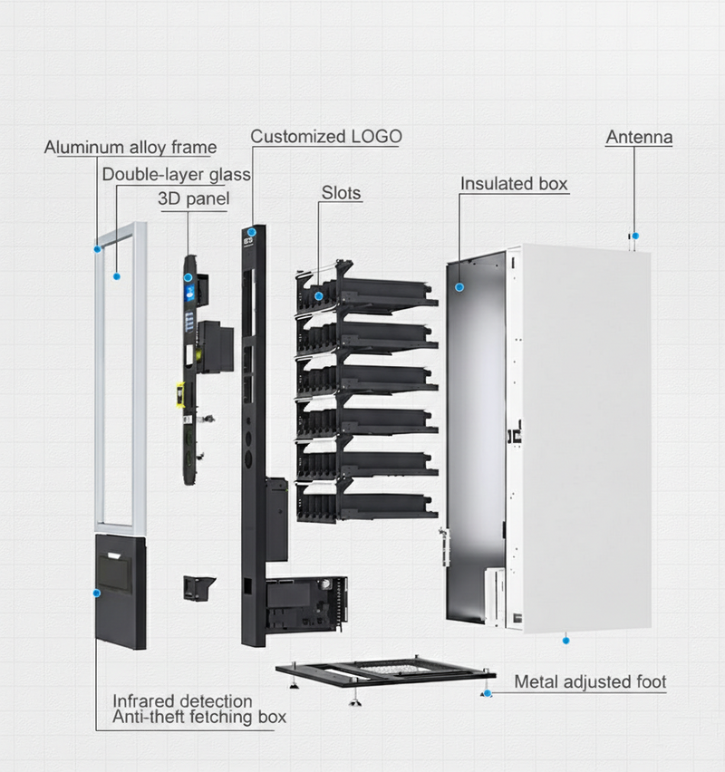Buy Vending Machines For Sale | Smart Vending Solutions – VMFS USA ...